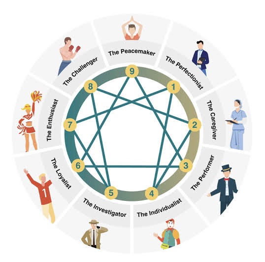 Numbers and their Significance | A Few Good Things