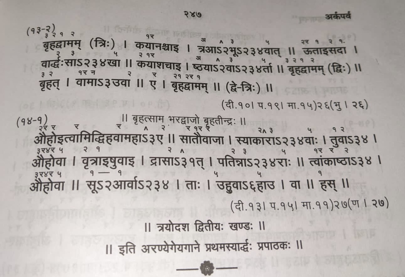 Among the Vedas – I am Sama Veda | A Few Good Things
